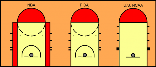 Nouvelles règles FIBA : ce qui change le 1er octobre | Basket USA